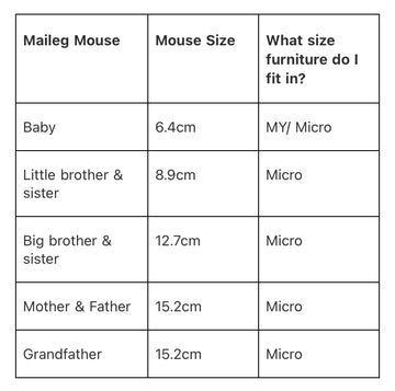 Maileg Size Guide: Get to know the Maileg sizes with our clear guide ...